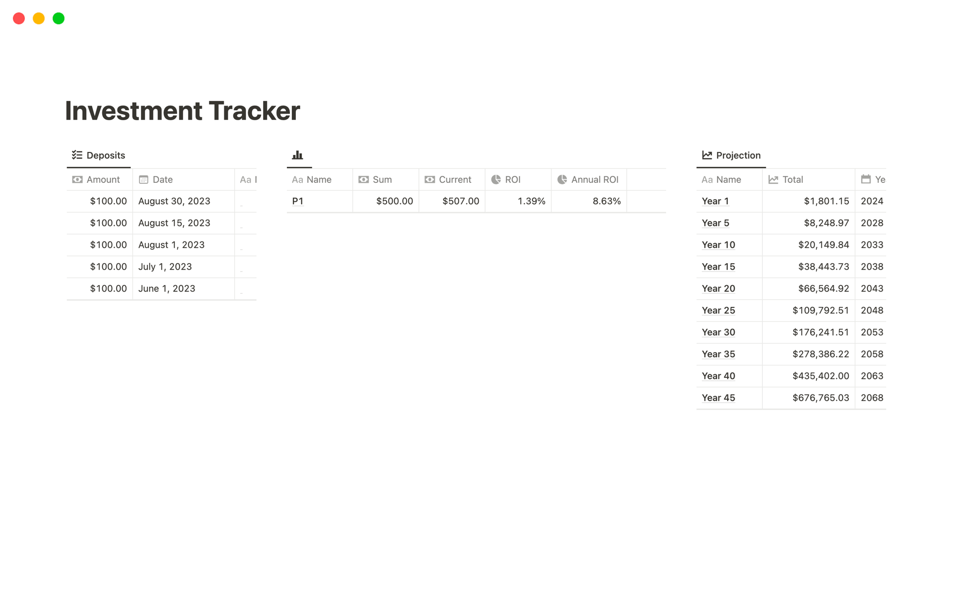 Investment Tracker Template by simplipurr | Notion Marketplace