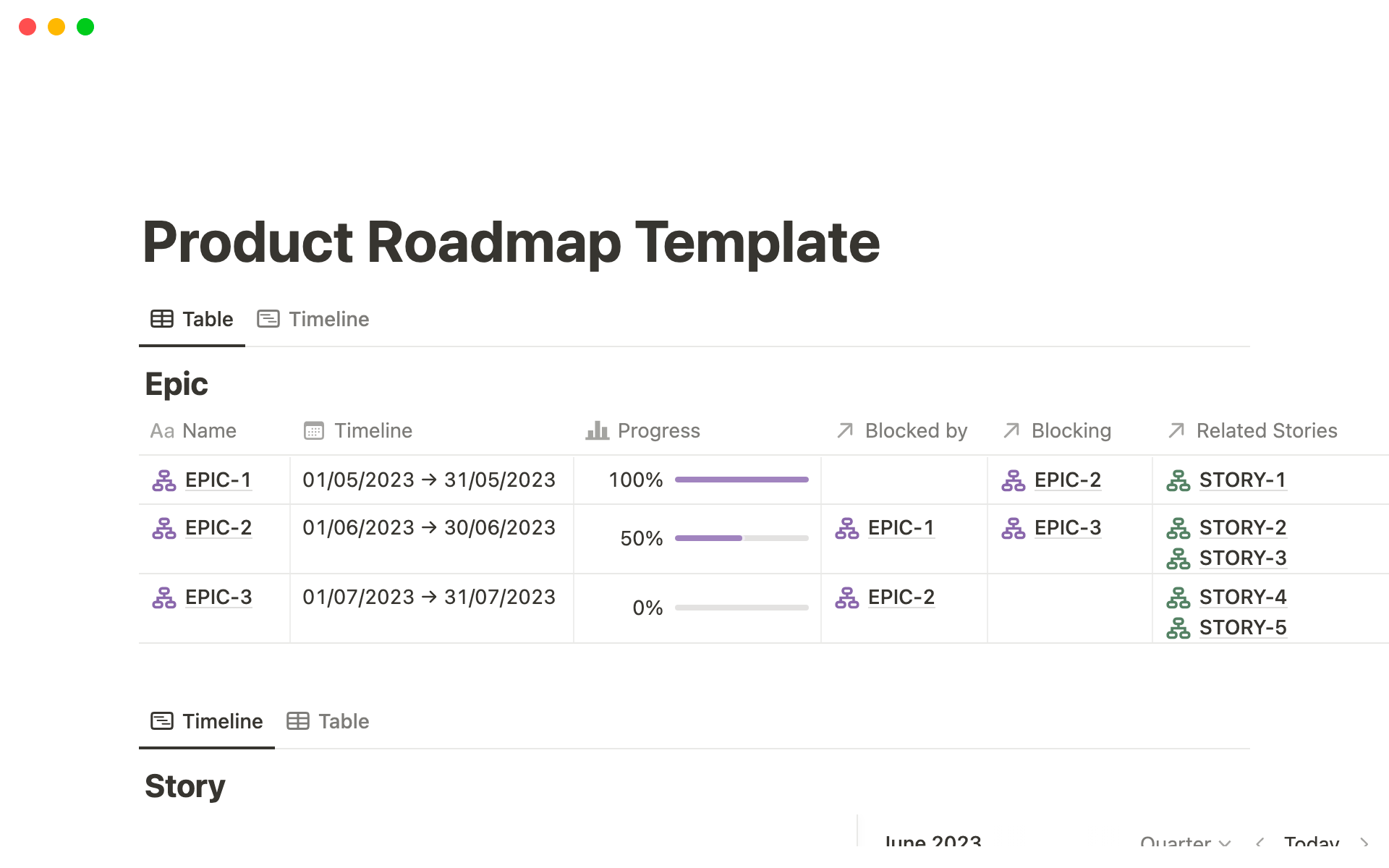 Product Roadmap Notion Template | Notion Template